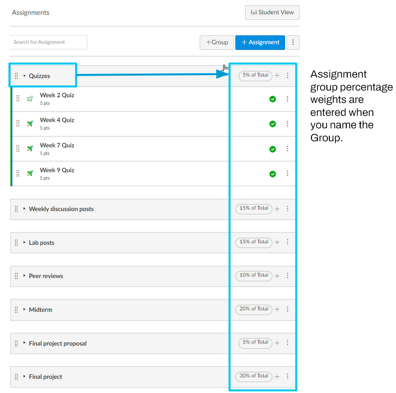 Index Page For Assignment